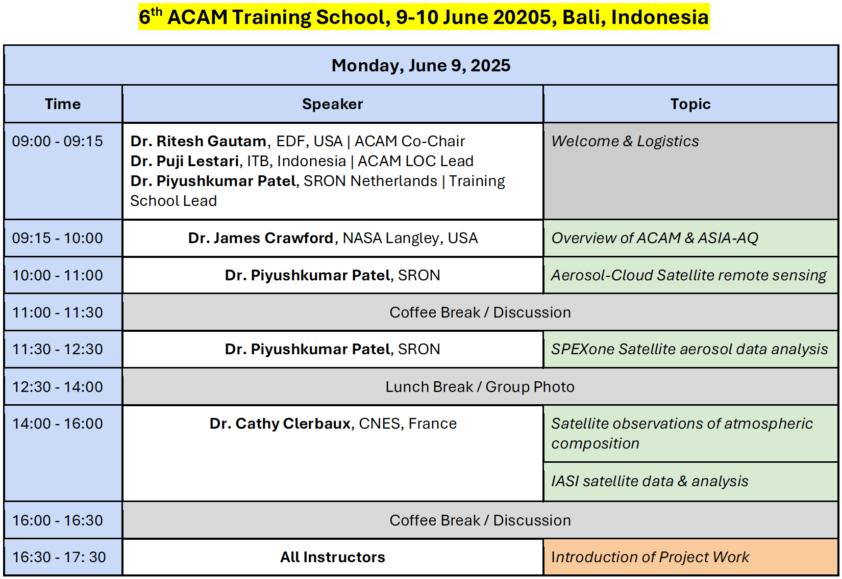 6th ACAM Training School | Exploring Atmospheric Composition and Remote SensingBali, Indonesia ...