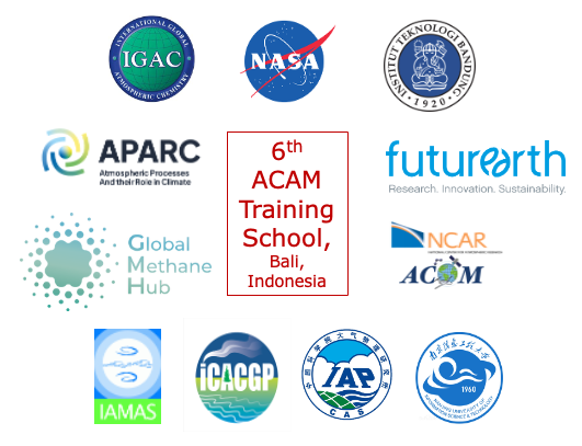 6th ACAM Training School | Exploring Atmospheric Composition and Remote ...